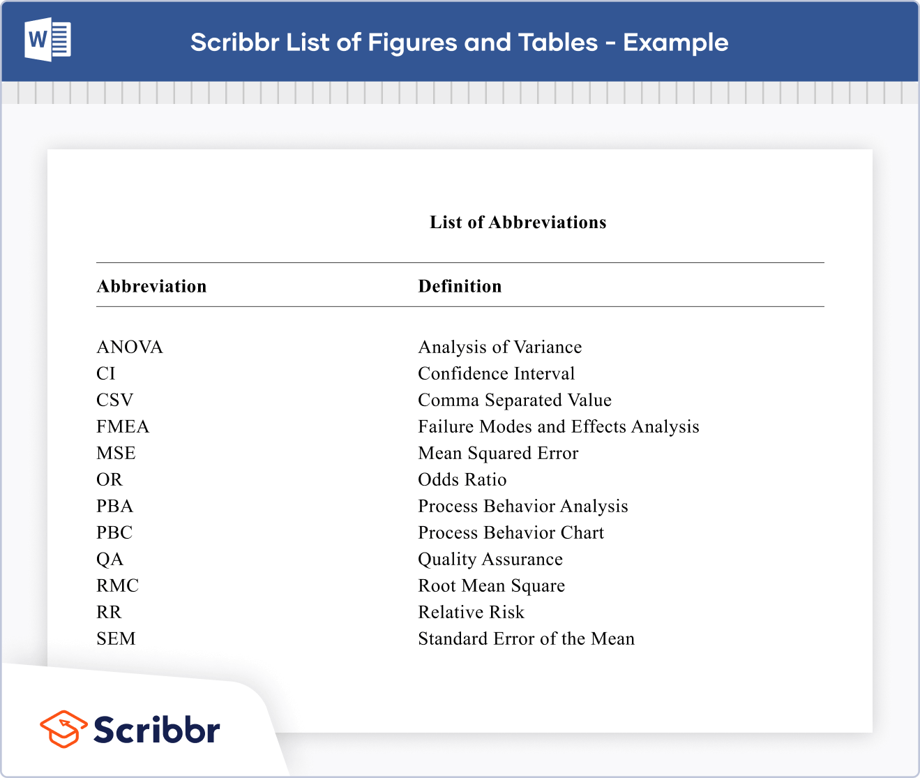 Apa Style Headings For Dissertation