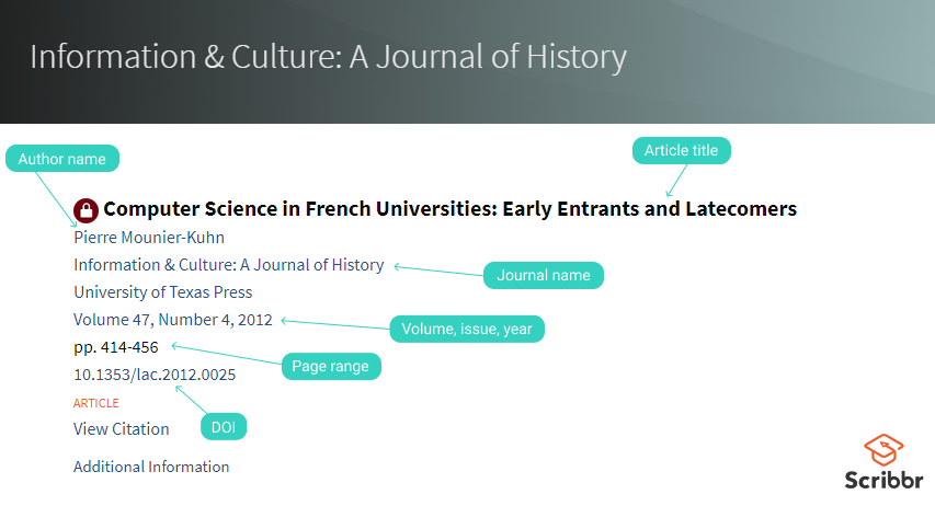 Apa Style Citation For Journal Article Images 