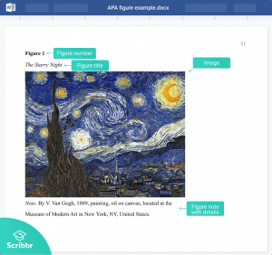 How to Cite an Image in APA Style | Format & Examples