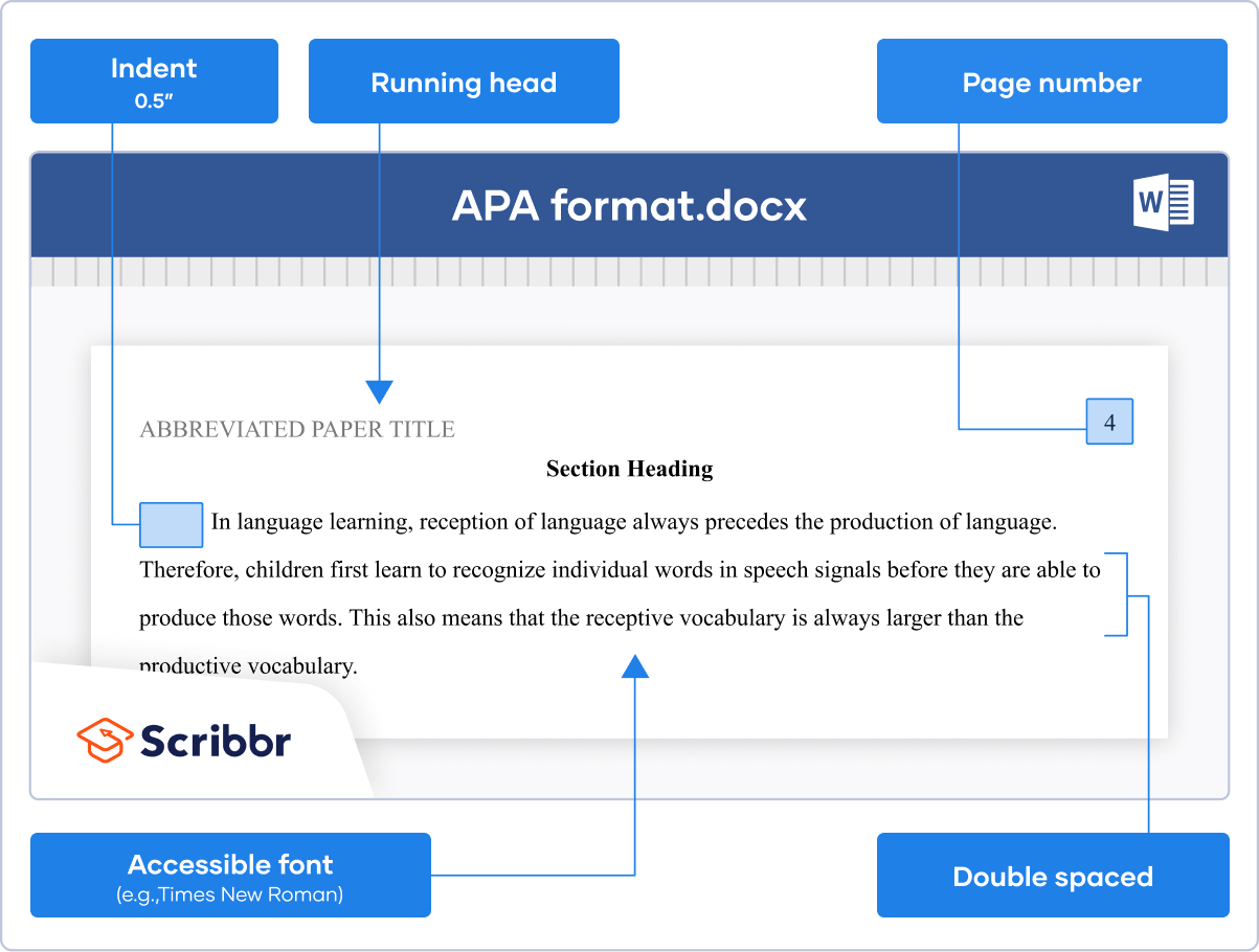 Apa Format 6th Edition Generator