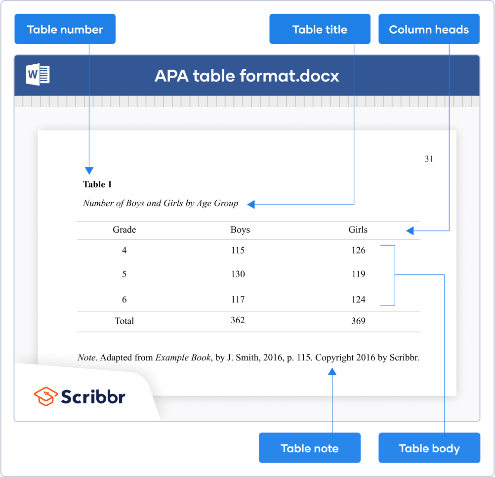 Apa Formatting And Citation 7th Ed Generator Template Examples Free Hot Nude Pic Gallery