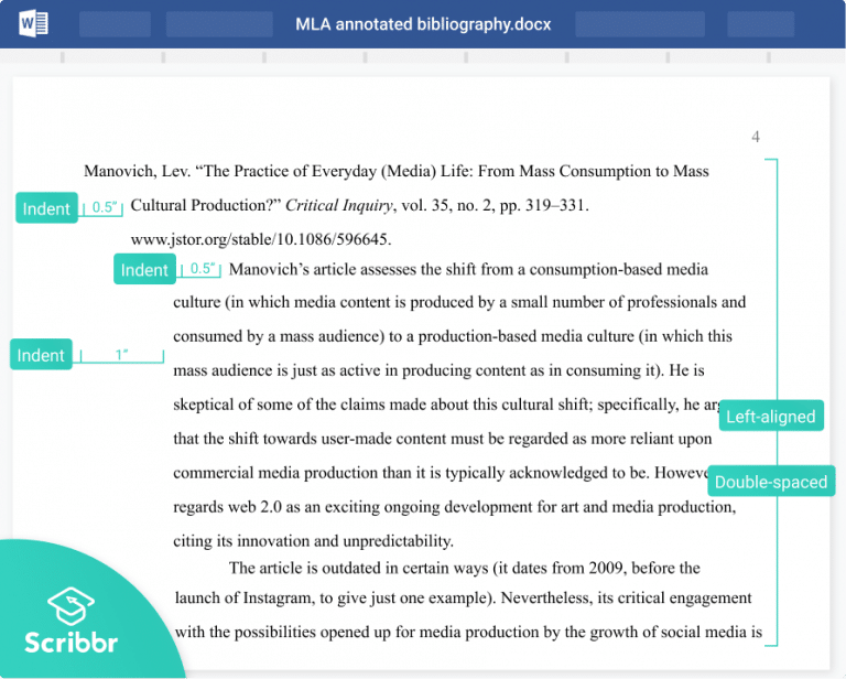 MLA Style Annotated Bibliography | Format & Examples