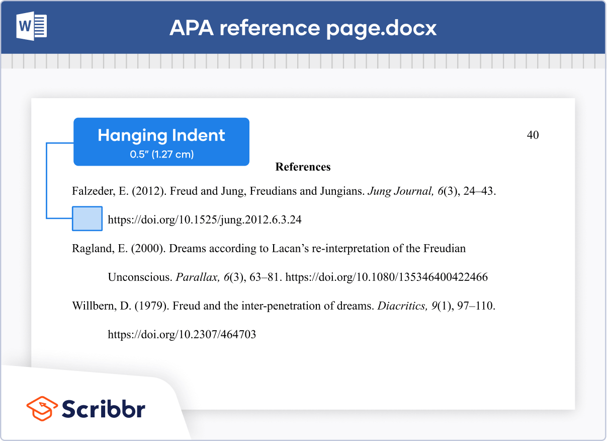 Apa Hanging Indent In Word Fasrpaper Hot Picture