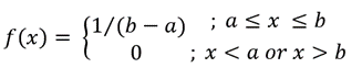 Probability Distribution | Formula, Types, & Examples