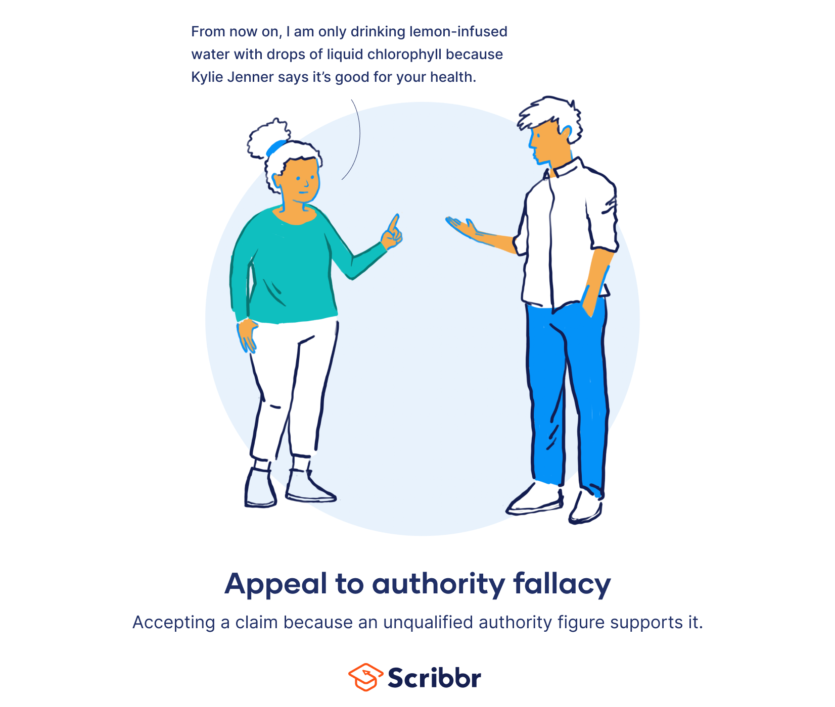 Appeal To Authority Fallacy Definition Examples Appeal To Authority Fallacy Definition Examples