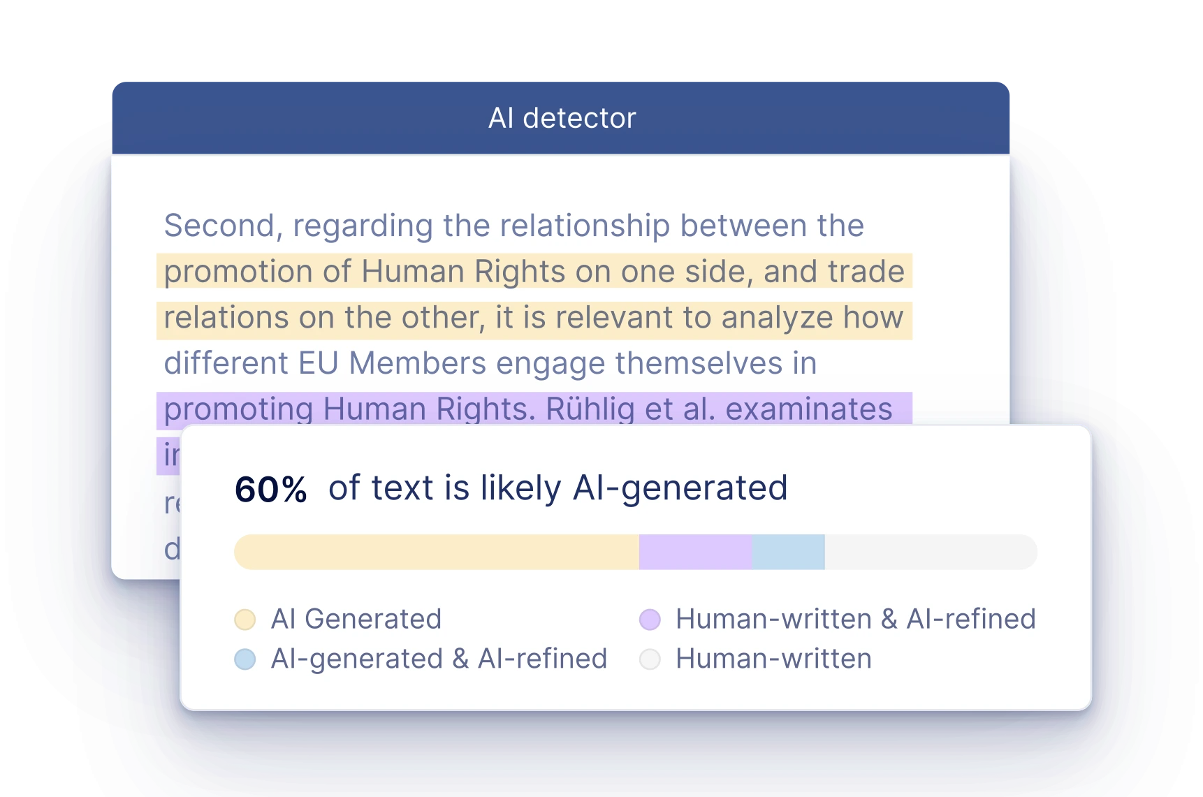 Free Plagiarism Checker | Similar Software as Universities